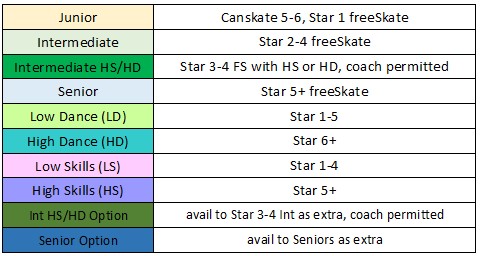 Schedule :: Charlottetown Skating Club powered by Uplifter